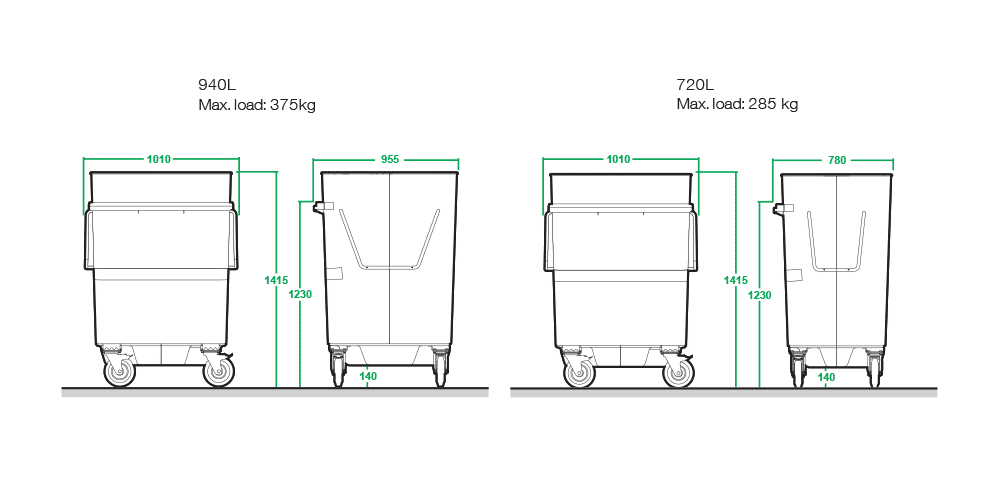 EuroPal Four-wheeled Containers - Storm Environmental